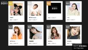 321.incはどんな事務所？評判や平均収入やVライバーについて解説！